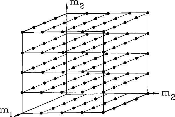 Quantization of the Electromagnetic Field | SpringerLink
