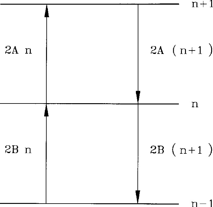 System–Reservoir Interactions | SpringerLink