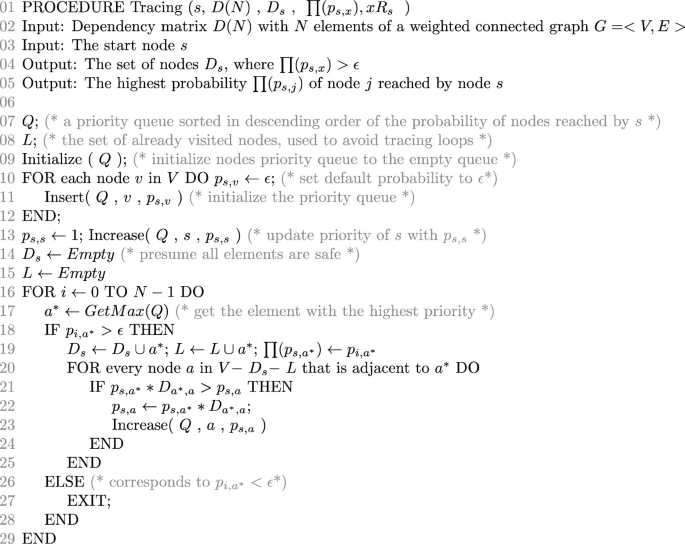 GAFT Generalization: A Principle and Model of Active System Safety ...
