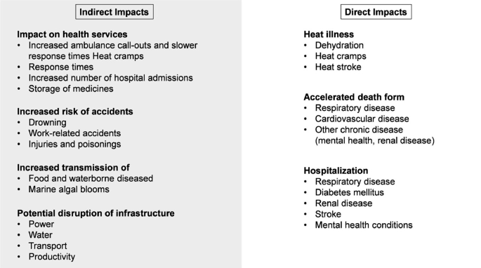 Introduction | SpringerLink