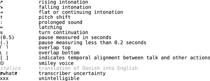 The Emergence of Language Policy as Practice in Transient Social ...