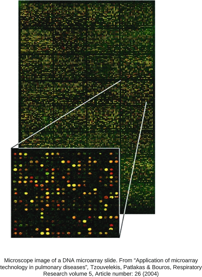 Manipulation of the Very Small | SpringerLink