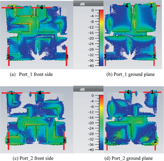 Advanced MIMO Antenna Design with Defected Ground Structure for 5G NR ...