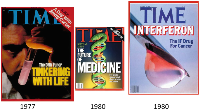 “Starting It: Why I Started a Life Sciences Incubator” | SpringerLink