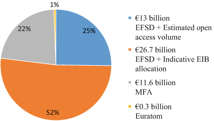 Soft Power Pillars of the European Union: An Overview | SpringerLink