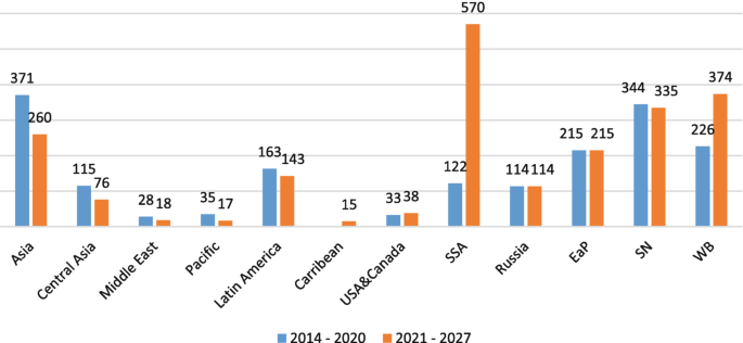 Soft Power Pillars of the European Union: An Overview | SpringerLink