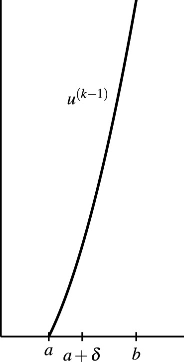 Fourier Transforms, Tempered Distributions, Approximate Identities ...
