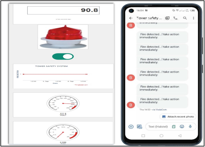 IoT-Based-System for Telecom Tower Fire Detection and Aviation ...