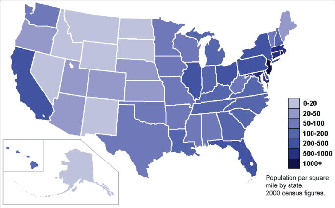 Population Size, Distribution and Concentration | SpringerLink
