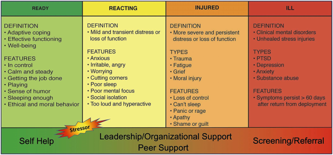Climate-Related Disasters Understanding Causes, Consequences, and ...