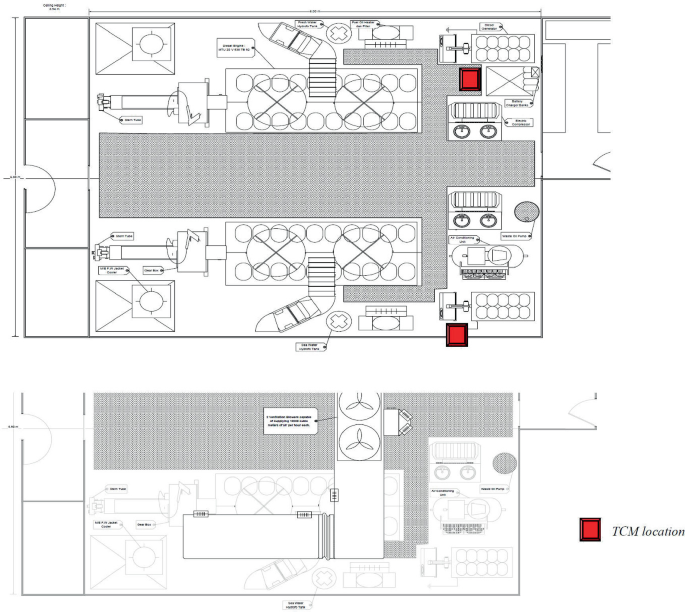 Engine Room Indoor Air Quality Assessment Onboard a Medium-Speed Vessel ...