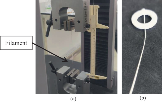 Simulation of the Effects of Filament Orientation on Crack Propagation ...