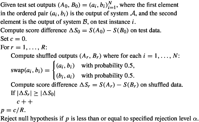 Significance Springerlink