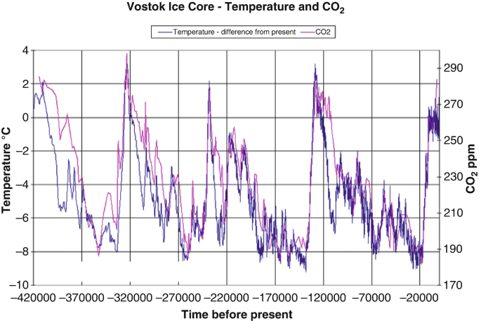 Other Applications | SpringerLink