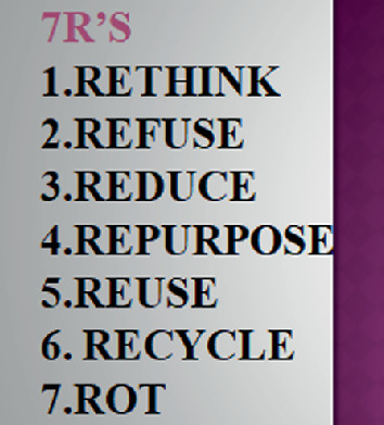 Zero Waste Management System | SpringerLink