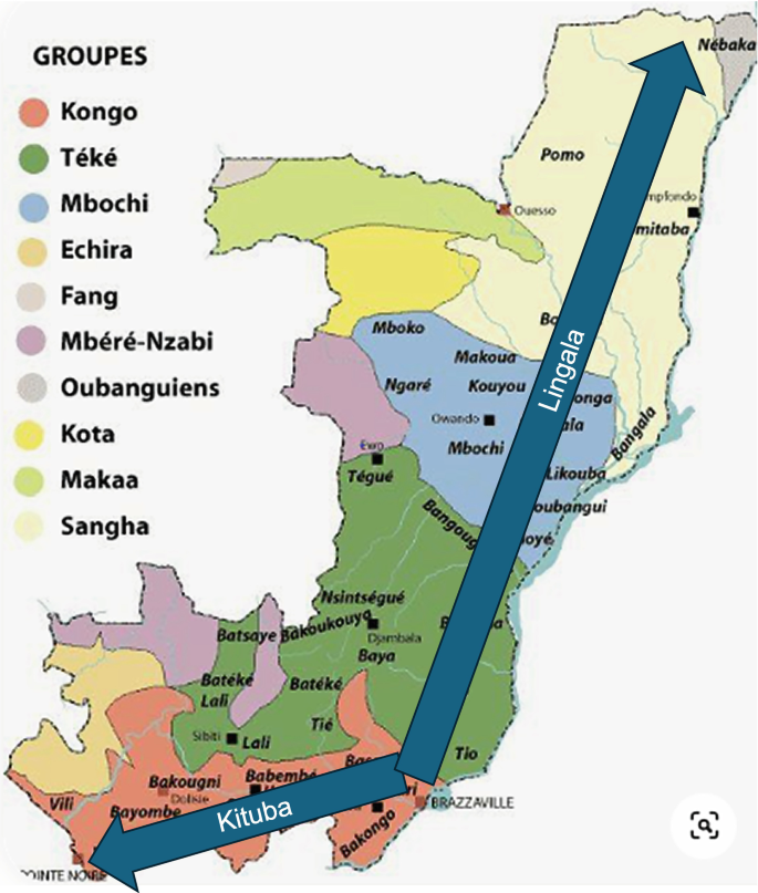 Language Policy in Congo-Brazzaville | SpringerLink