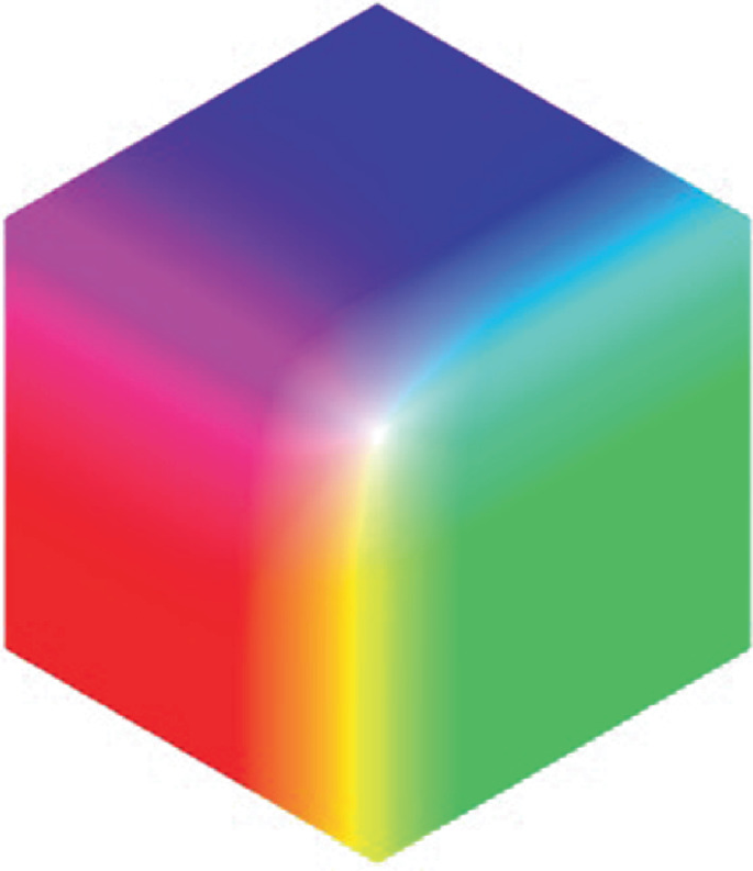 Color Theory: Physics and Physiology | SpringerLink