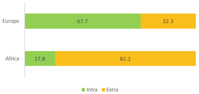 The Free Trade Fantasy | SpringerLink