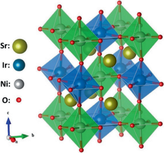 Perovskite Photodetector | SpringerLink