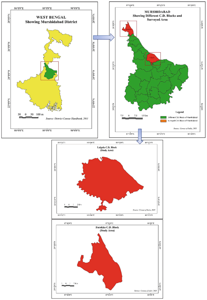 Health Hazards Among the Women Beedi Workers of Farakka and Lalgola C.D ...