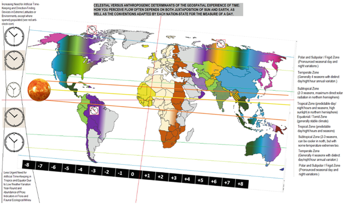 Beyond Urban Chronometry: A World of Time–Space Experiences: Deep ...