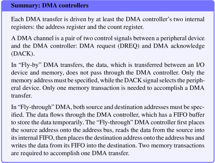 Direct Memory Access | SpringerLink