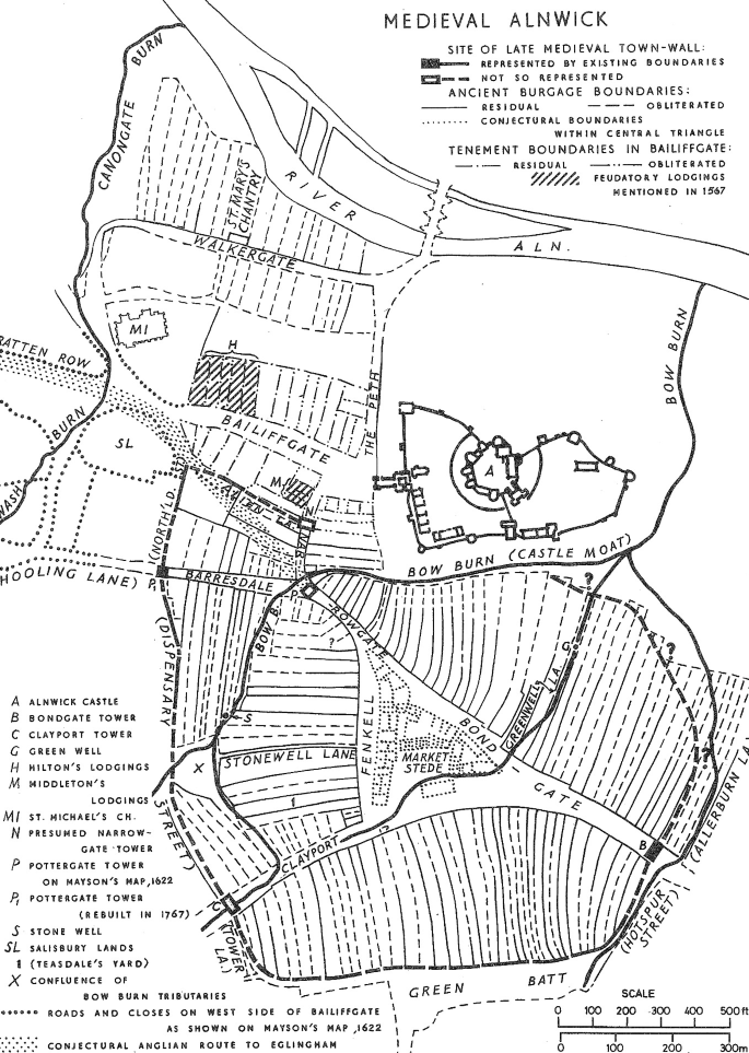 The History of ISUF and Urban Morphology | SpringerLink
