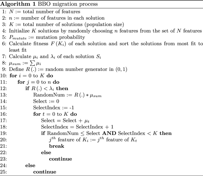 Biogeography Based Band Selection for Hyperspectral Image ...