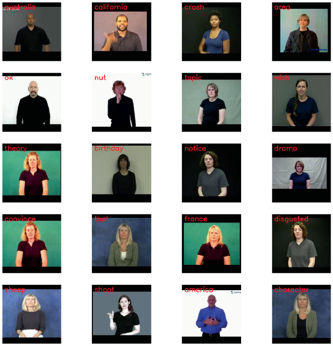 Isolated Sign Language Recognition Using Deep Learning | SpringerLink