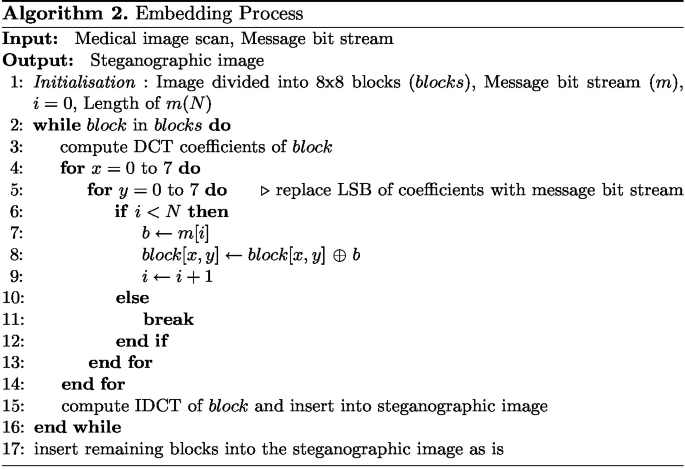 A Blockchain and Steganography Based Approach for Storing and Accessing Medical Images ...