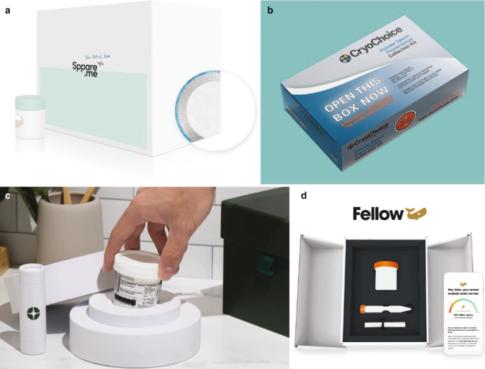 At-Home Sperm Banking Kits | Springer Nature Link