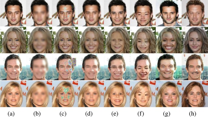 Face Image Privacy Protection with Differential Private k-Anonymity ...