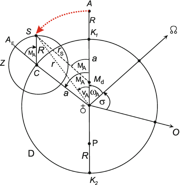Introduction | SpringerLink