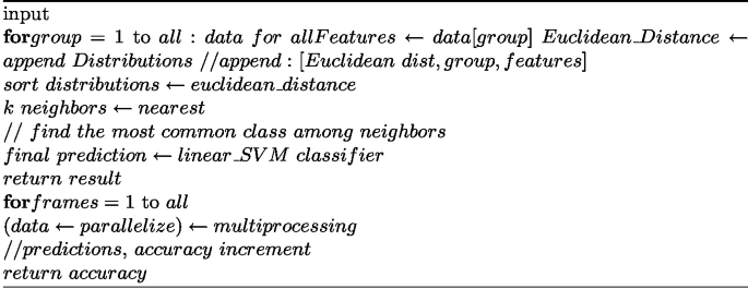 Enhanced Heart Disease Classification Using Parallelization and Integrated Machine-Learning ...