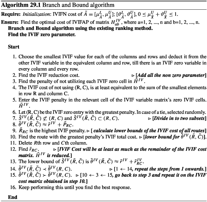 A Branch and Bound Algorithm to Solve Travelling Salesman Problem with ...