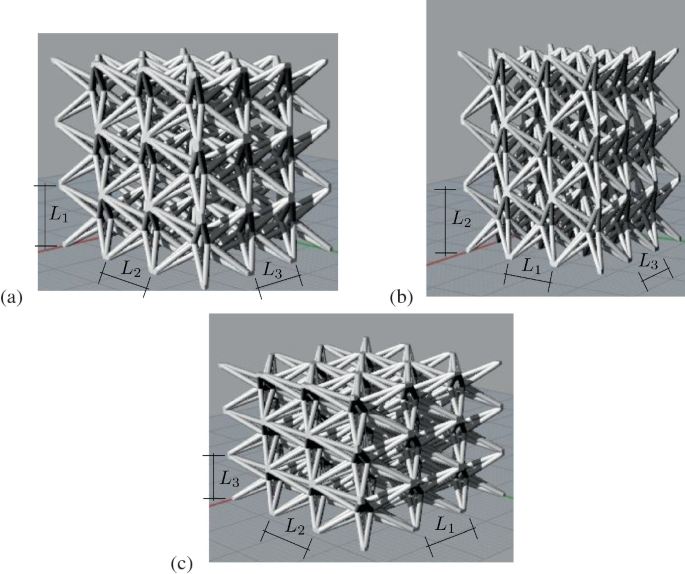 Continuum Modelling of Orthotropic Hexatruss Lattice Materials ...