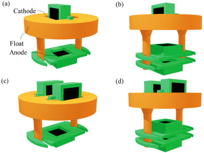 Multiple Block-Shaped Vertical Cathodes for Scale-Up of Floating ...
