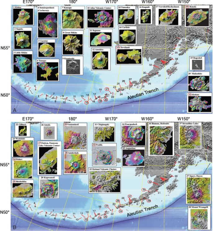 Remote Sensing of Volcano Deformation and Surface Change | SpringerLink