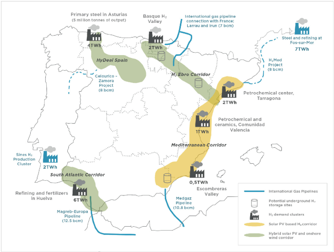 Spain’s Hydrogen Ambition: Between Reindustrialisation and Export-Led ...