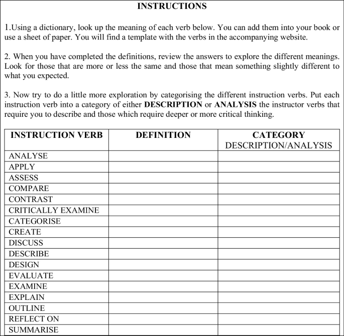 Stage 1: Understand Your Brief | SpringerLink