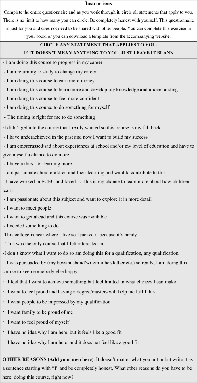 Self-awareness for Learning | SpringerLink