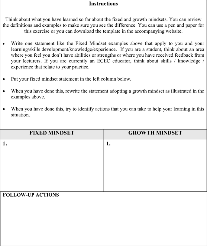 Growth Mindset: How Perspective Can Shape Learning Experience ...