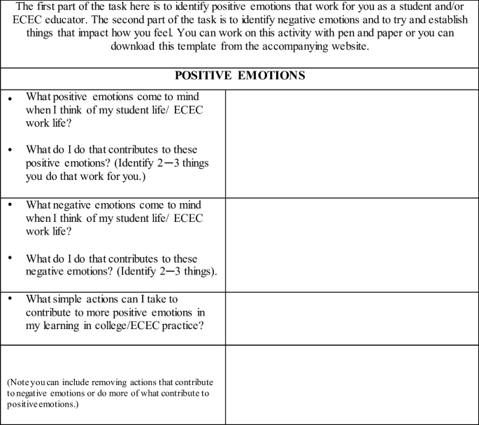 Thriving as Student and Educator: Fostering Wellbeing and Resilience ...
