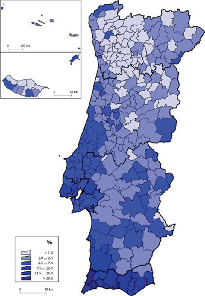 Population Change, Migration and Mobility Patterns in Portugal ...