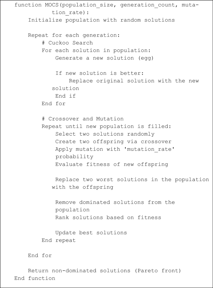 Deciphering Gene Patterns Through Gene Selection Using SARS-CoV Microarray Data | SpringerLink