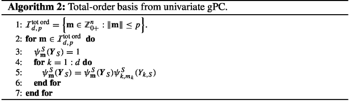 Sequential Estimation Using Hierarchically Stratified Domains with Latin Hypercube Sampling ...