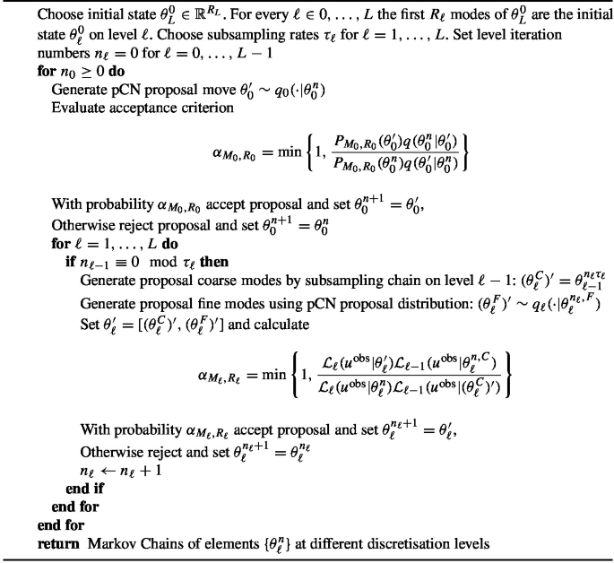 Multilevel MCMC with Level-Dependent Data in a Model Case of Structural ...