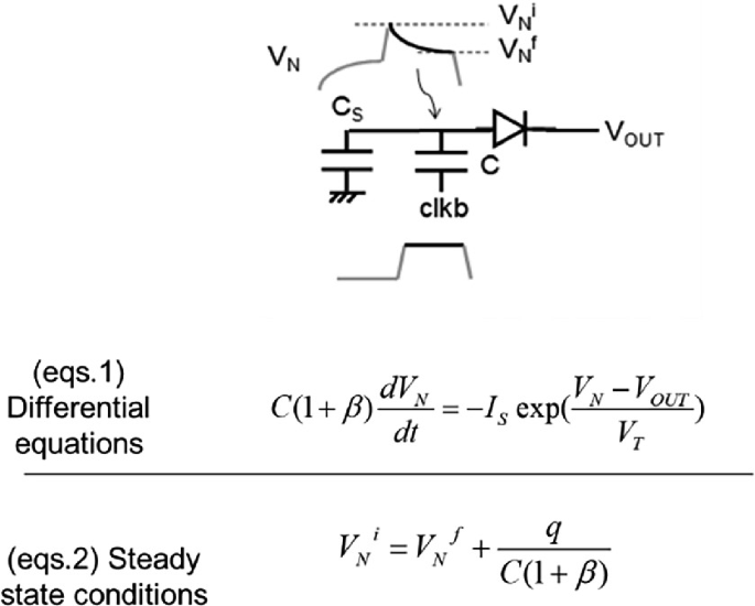 Design Fundamentals of a Low-Voltage Charge Pump | Springer Nature Link