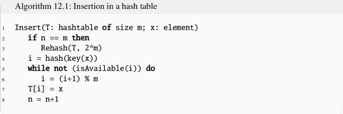 Hashing | SpringerLink