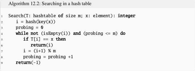 Hashing | SpringerLink